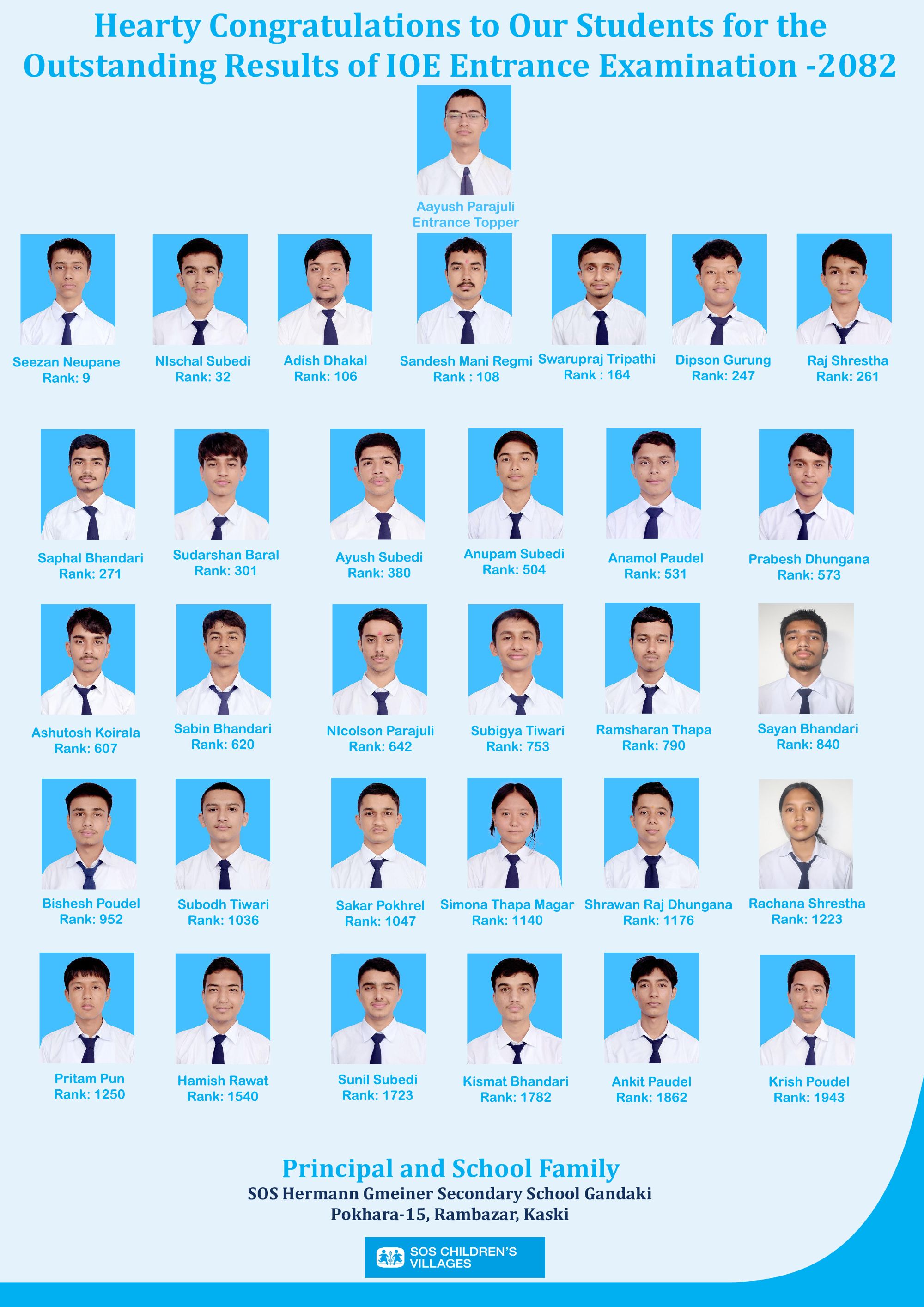 Soshgsgandaki.edu.np